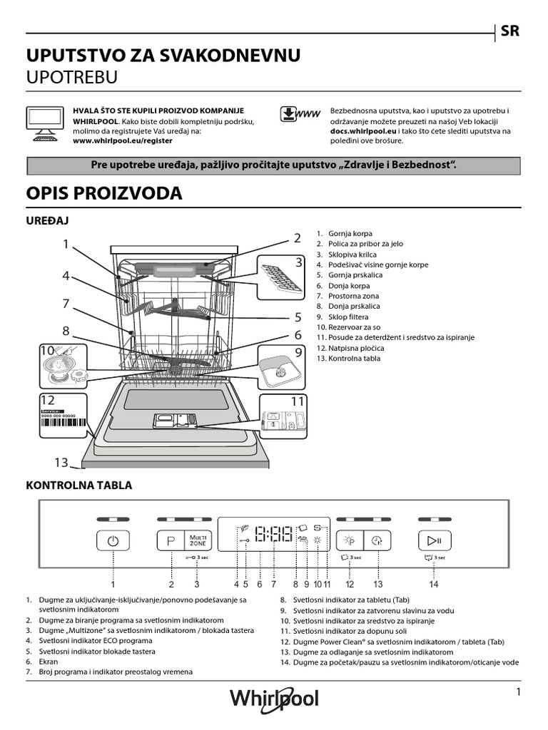 Uputstvo Za Upotrebu Sudomasina | PDF