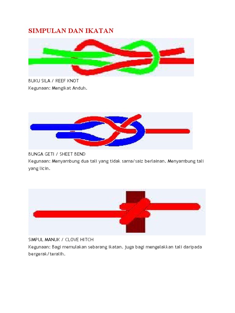 SIMPULAN DAN IKATAN Pengakap | PDF