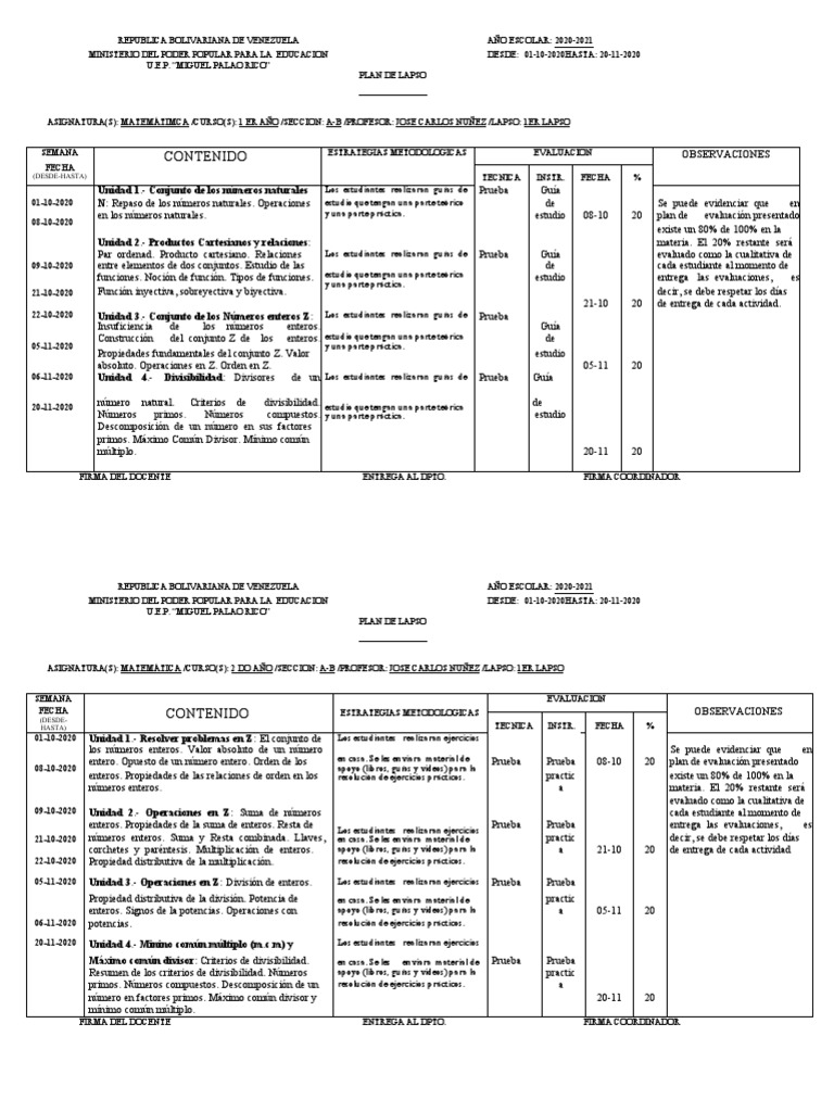 Plan de Lapso 2020-2021: Matemáticas y Química | PDF | Química | Química