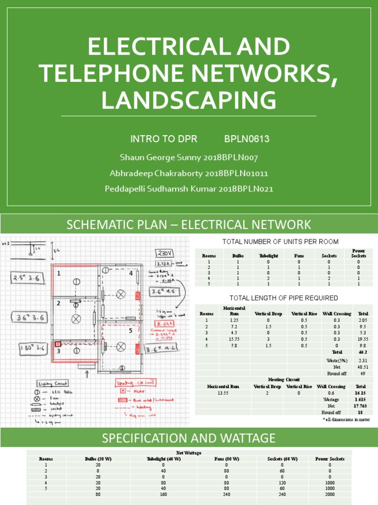 Electrical and telecom networks schematic plan | PDF | Ac Power Plugs ...