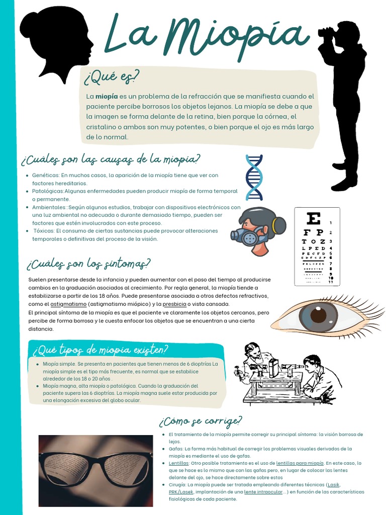 La Miopía | PDF | Ojo humano | Medicina CLINICA