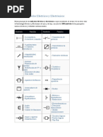 Simbología de Sensores Electrónicos | PDF | Par termoeléctrico ...
