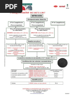 Ficha Tecnica API 50CH Medium | PDF | Laboratorios
