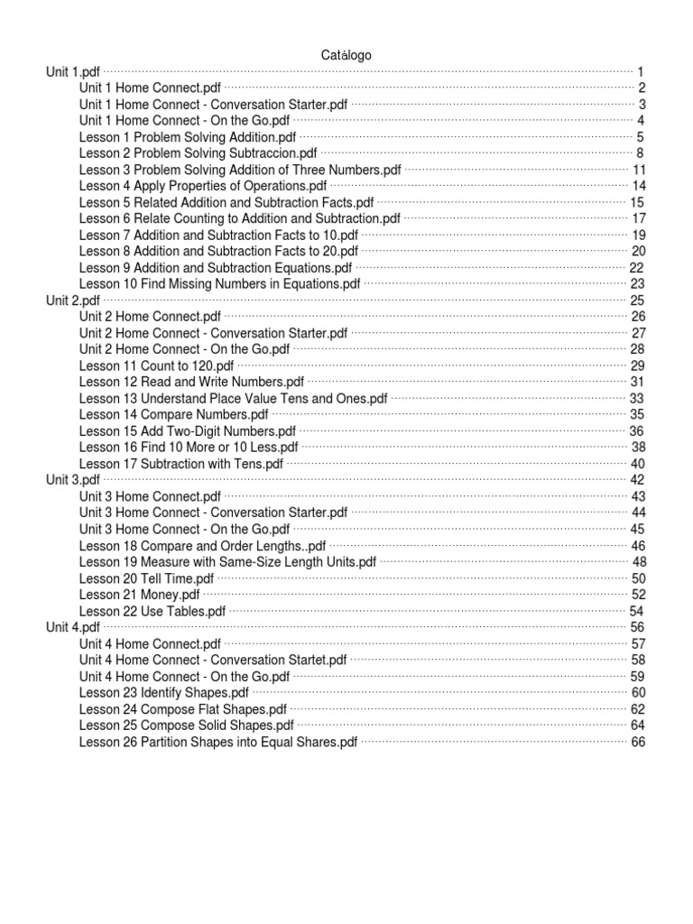 Progress Mathematics K8 1 Additional Practice | PDF | Equations ...