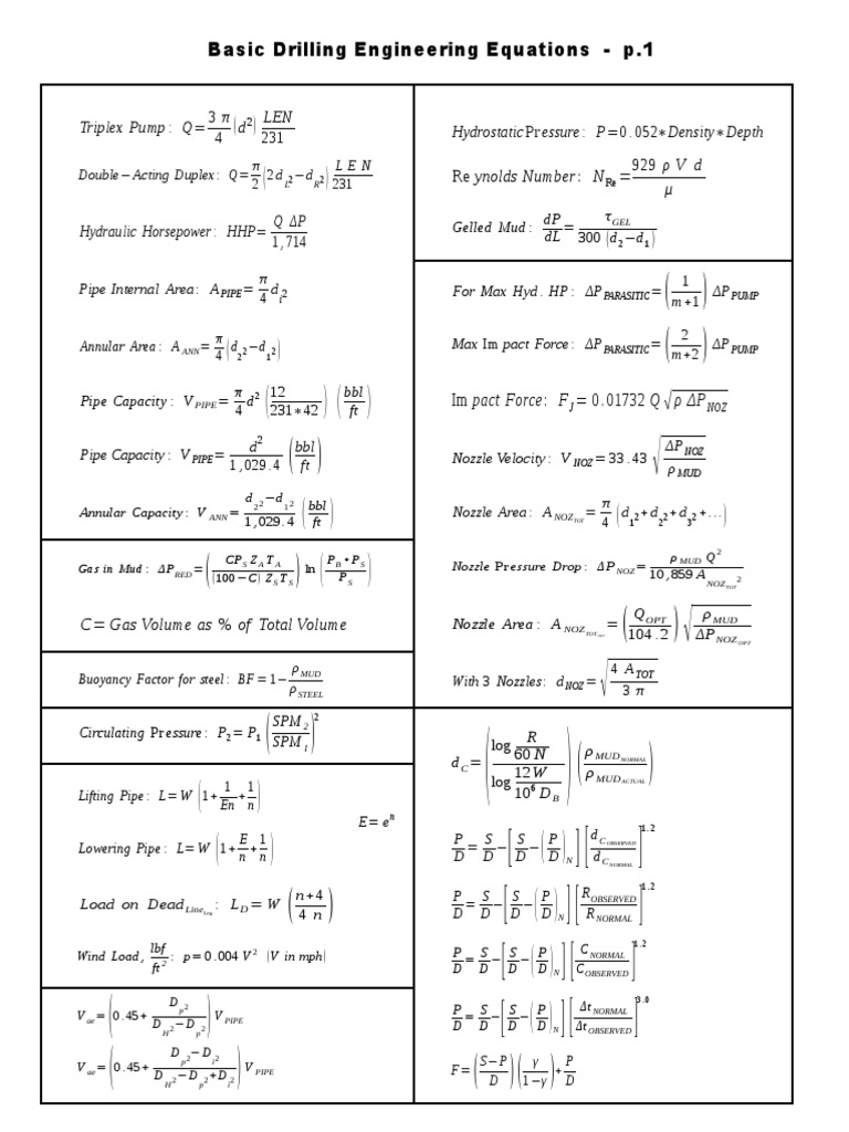 p.1 Basic Drilling Engineering Equations | PDF | Pressure | Pounds Per ...