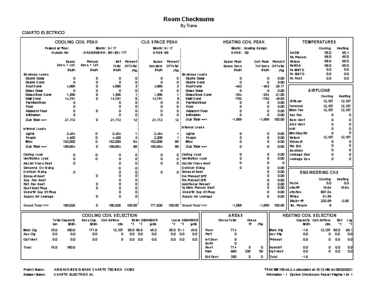 Room Checksums | PDF | Architecture | Building Technology