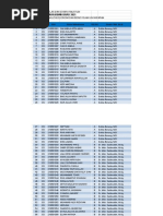 Data Nomor HP Dosen-2 | PDF | Wellness