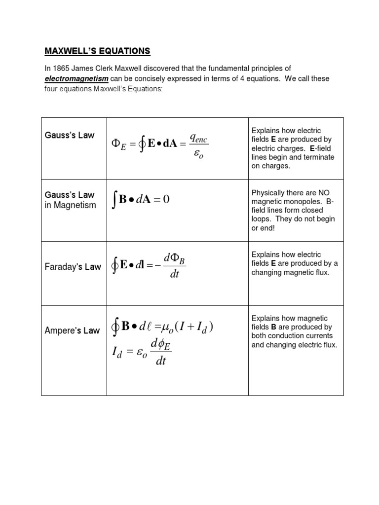 4 B Maxwell S Equations | PDF