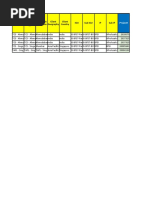 Carotar Form | PDF | Business