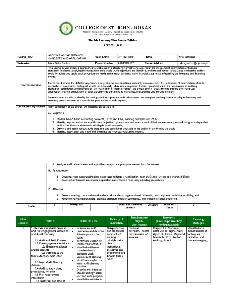 Acct402 Auditing And Assurance Concepts And Application 1 Pdf Audit Inventory