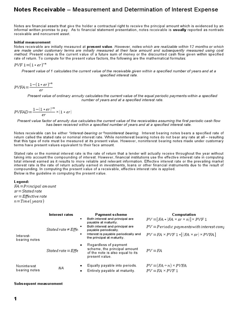 Notes Receivable - Measurement and Determination of Interest Expense ...