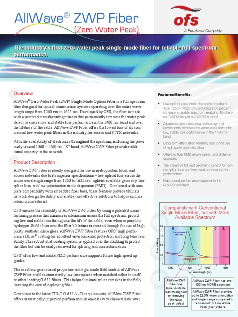Allwave ZWP Fiber: (Zero Water Peak) | Download Free PDF | Optical ...