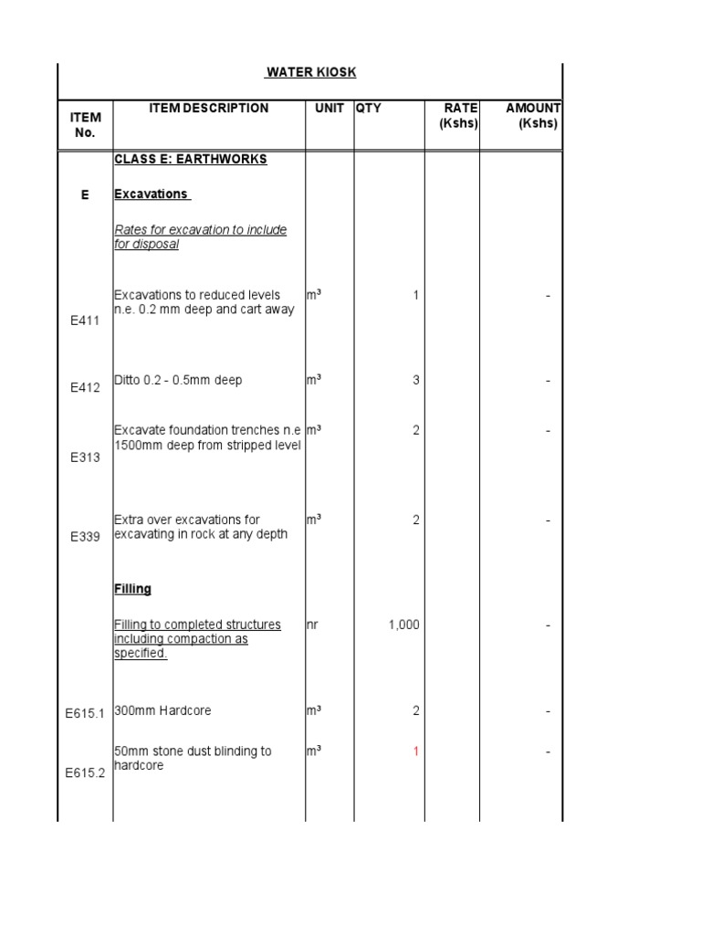 Empty BOQ Sample | PDF | Paint | Concrete