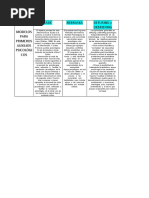 Teoria de La Crisis-Gerard Caplan | PDF | Estrés (biología) | Ciencias ...