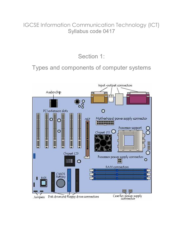 IGCSE ICT Section 1 | PDF