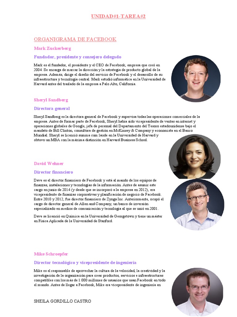 Organigrama de Facebook | PDF | Facebook | Calidad (comercial)