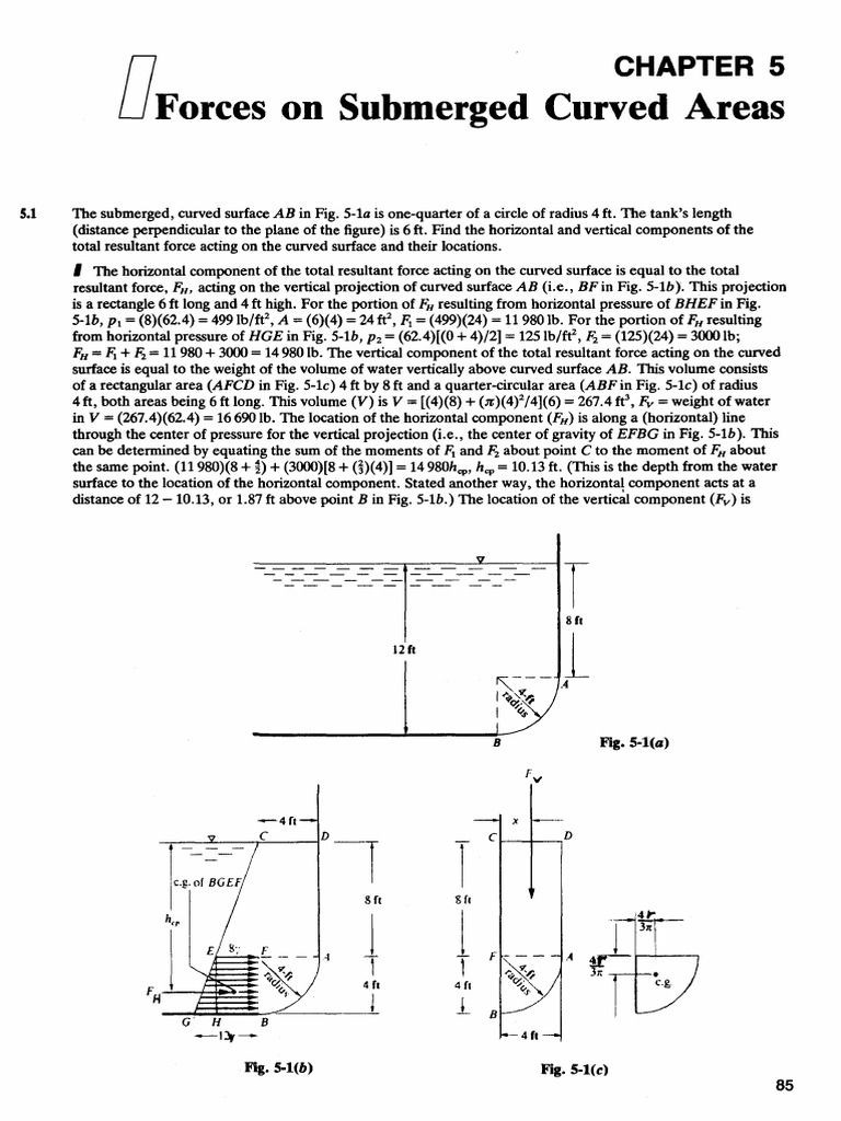 Document | PDF