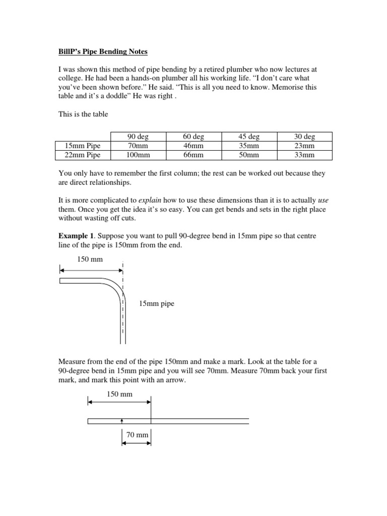 Pipe Bending (BillP) | PDF