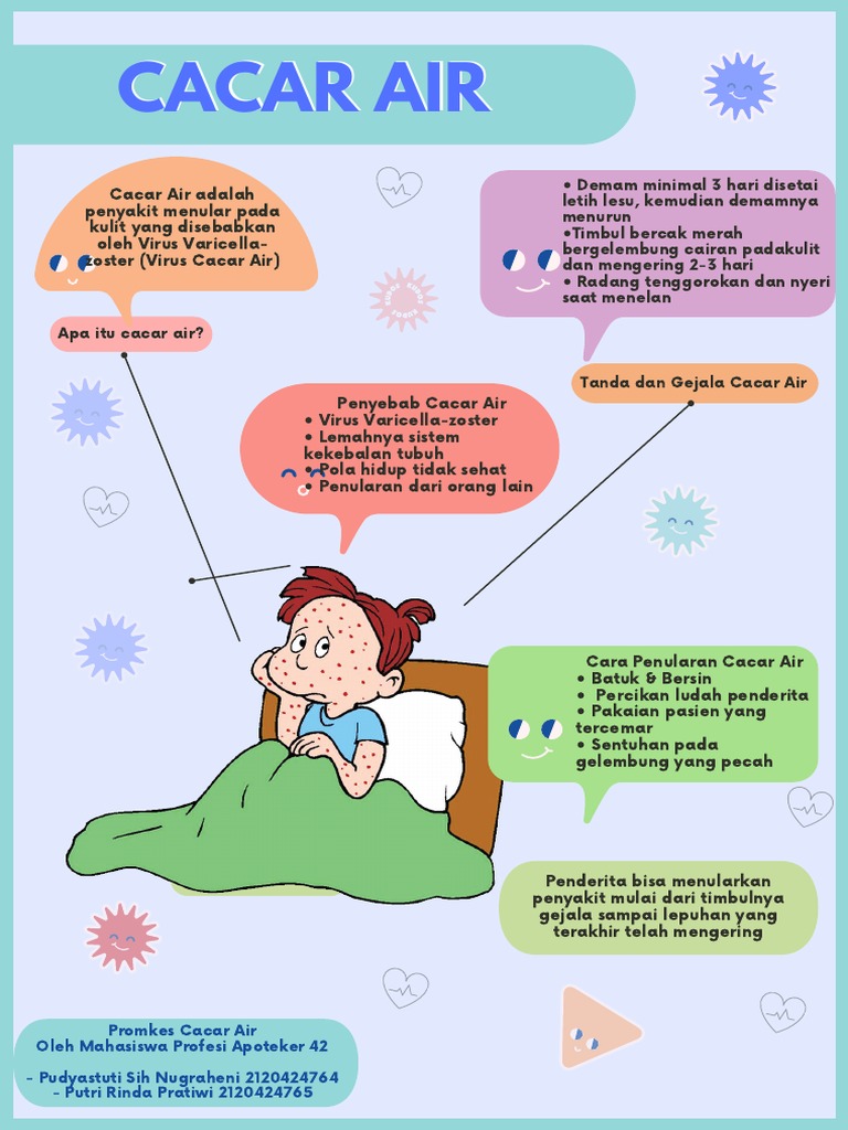Poster Cacar Air Pudyas Putri | PDF
