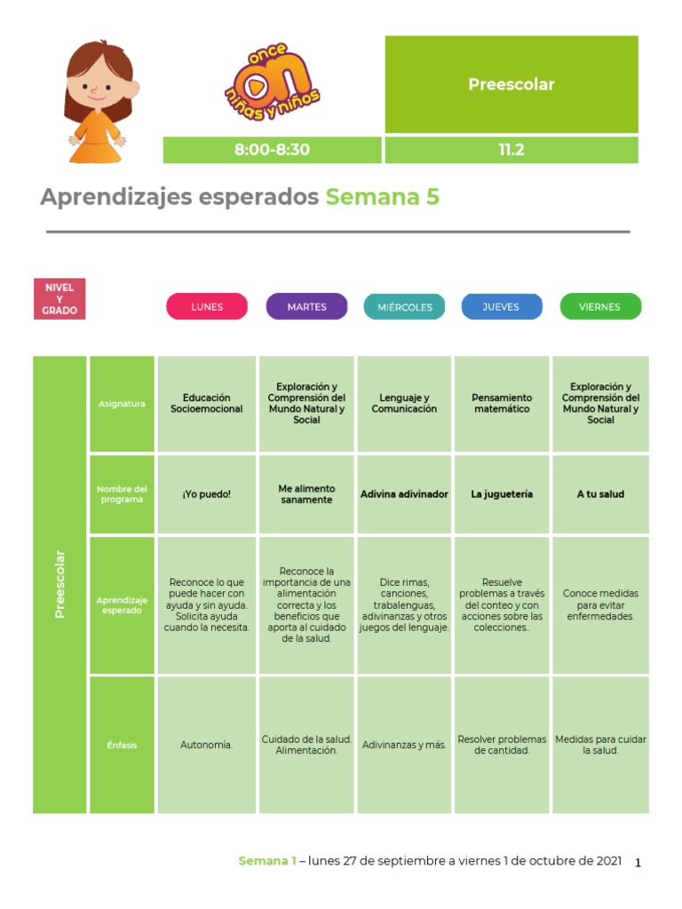 Aprendizajes Preescolares Semana 1 | PDF | Educación de la primera ...