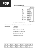 TCDS-C172 | PDF | Aircraft Configurations | Aerospace Engineering