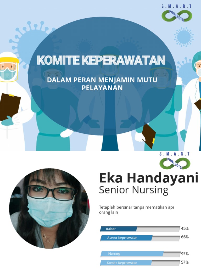 Komite Kep - Eka | PDF