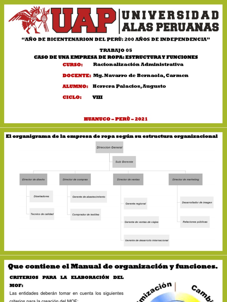 Estructura y Funciones en Empresa de Ropa | PDF | Crecimiento personal ...