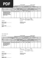 DPWH PGS Strategic Plan 2023-2028 | PDF | Strategic Planning | Economies