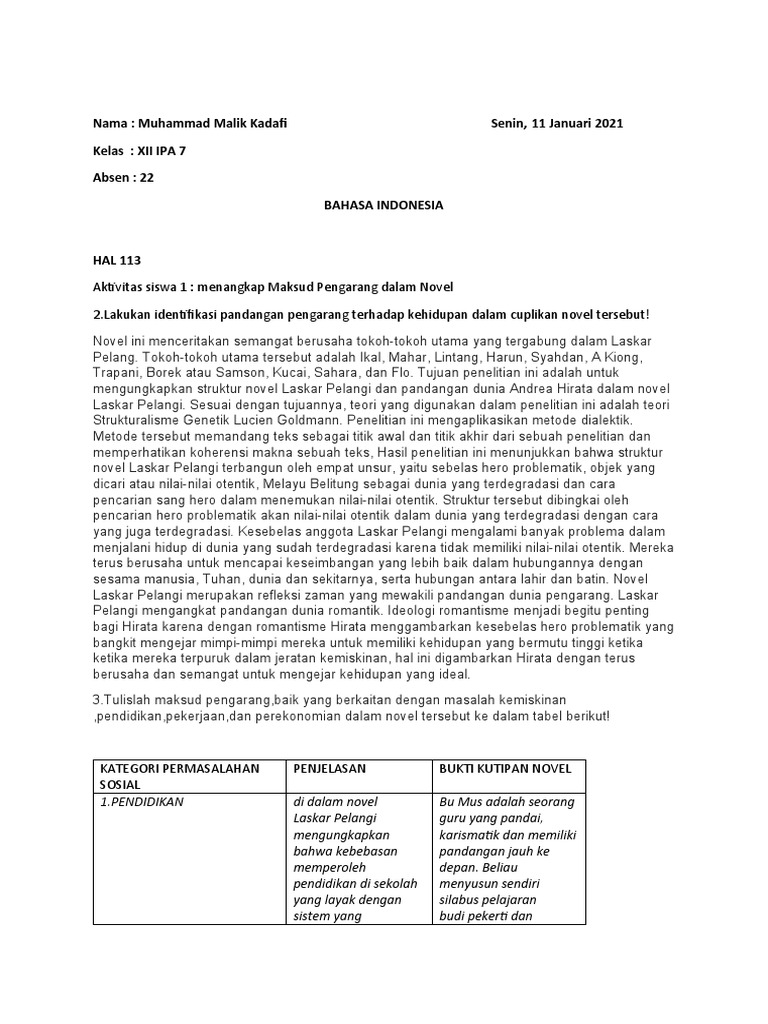 Bindo, Muhammad Malik Kadafi XII IPA 7 | PDF