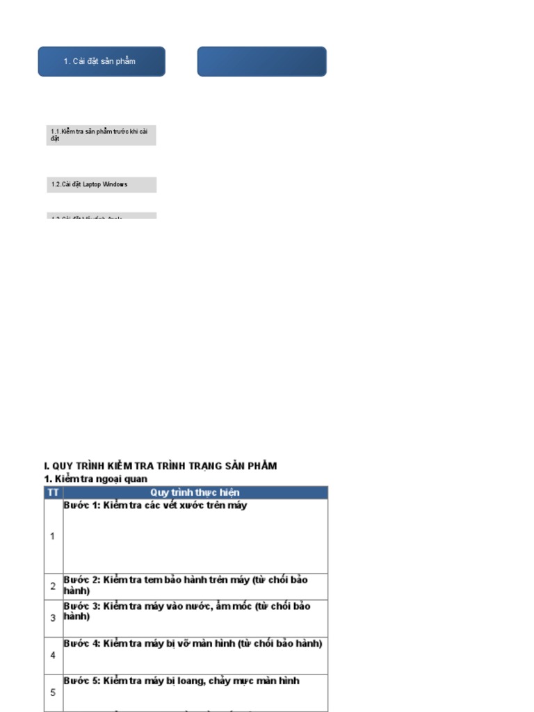 HDCV - Kỹ thuật shop | PDF