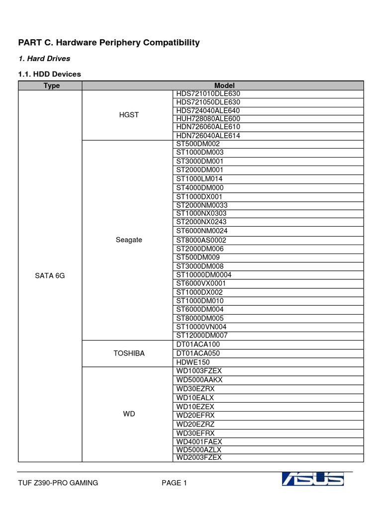 SSD and HDD Compatibility List | PDF | Solid State Drive | Headphones