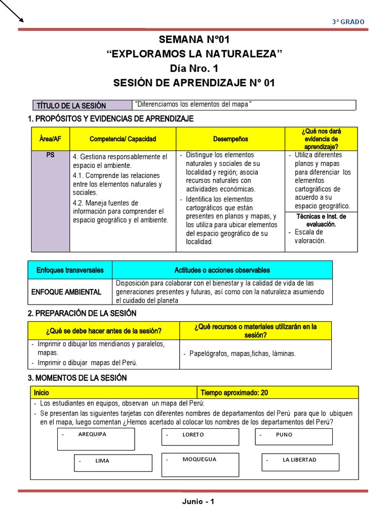 Hojas De Trabajo De Habilidades Cartográficas Para La Escuela Secundaria