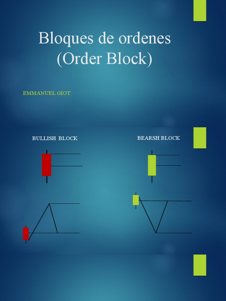 Order Blocks Explained | PDF