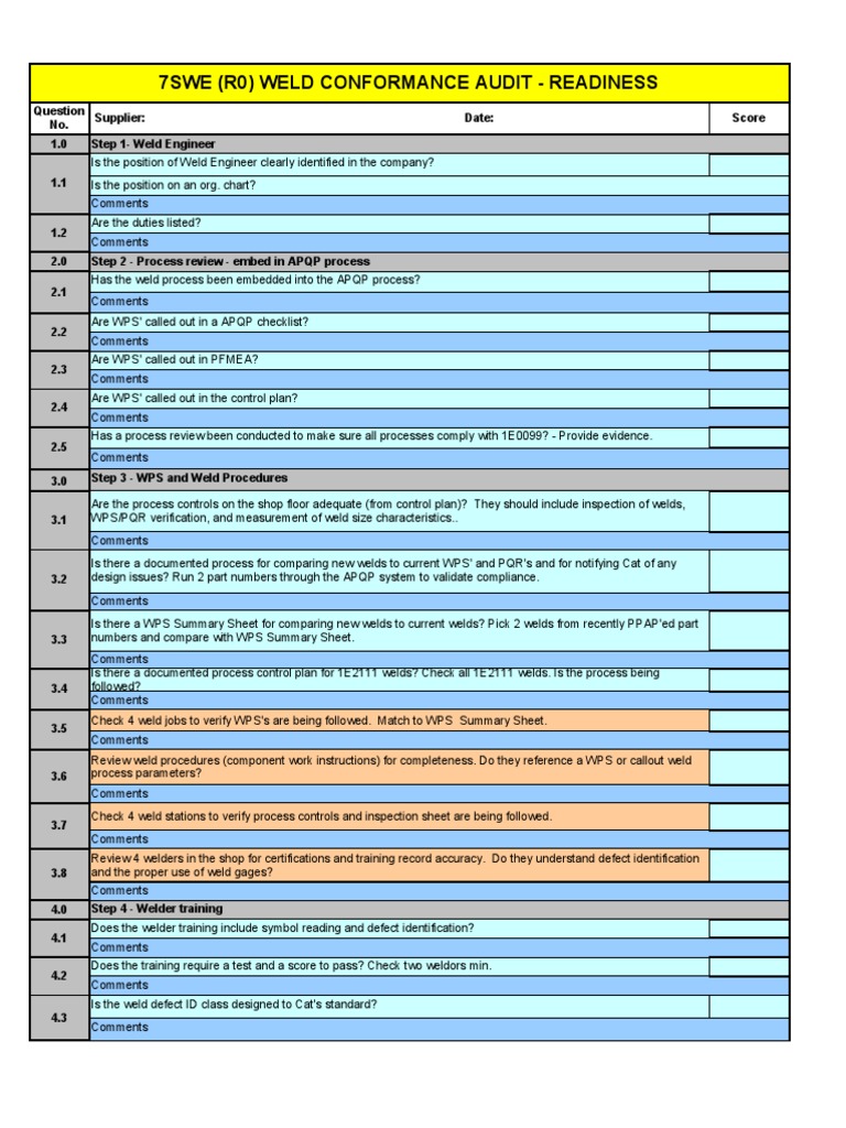 7swe (R0) Weld Conformance Audit - Readiness: Score 1.0 Step 1-Weld ...