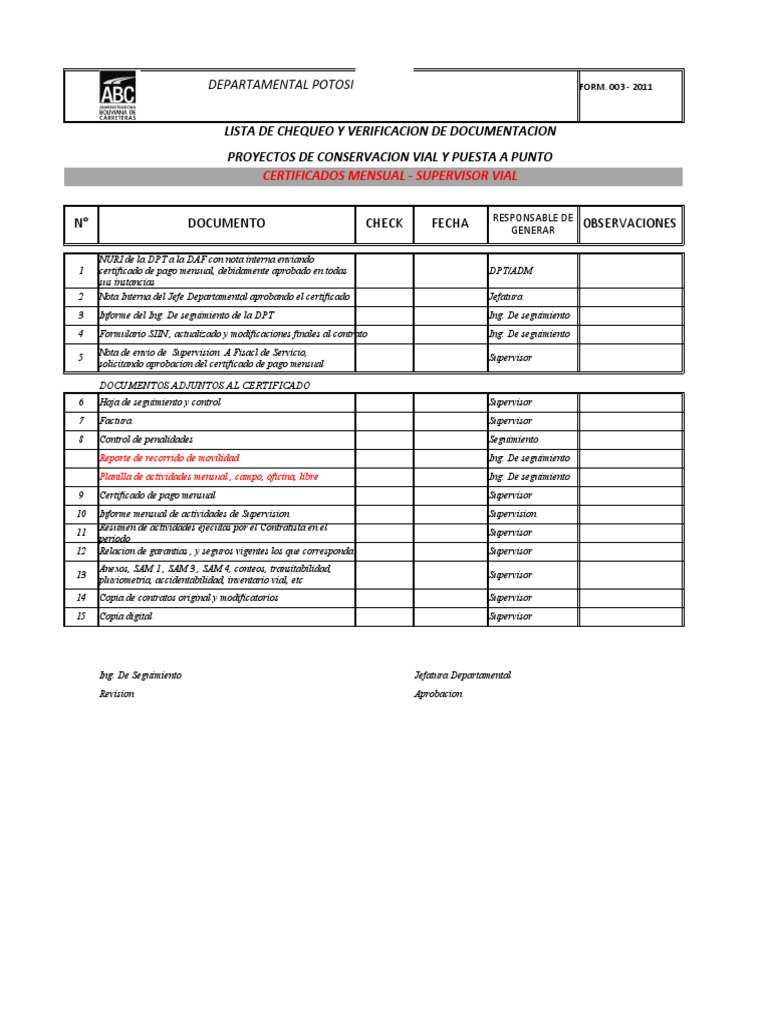 Check List EMPRESA | PDF