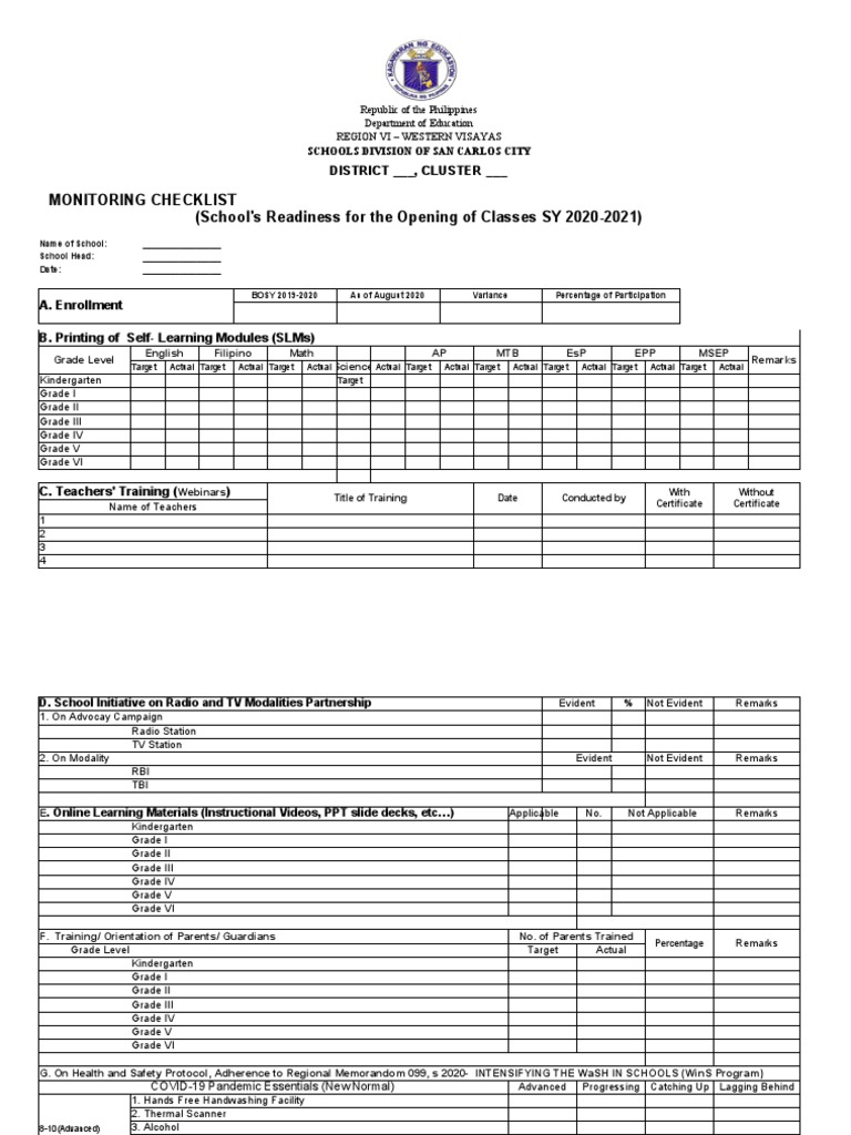 Monitoring Checklist (School's Readiness For The Opening of Classes SY ...