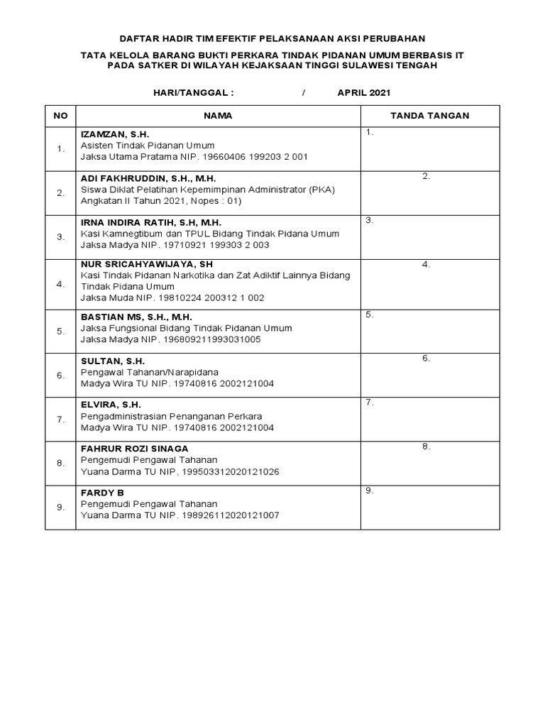 Daftar Hadir Tim Efektif | PDF | Politik | Ilmu Sosial