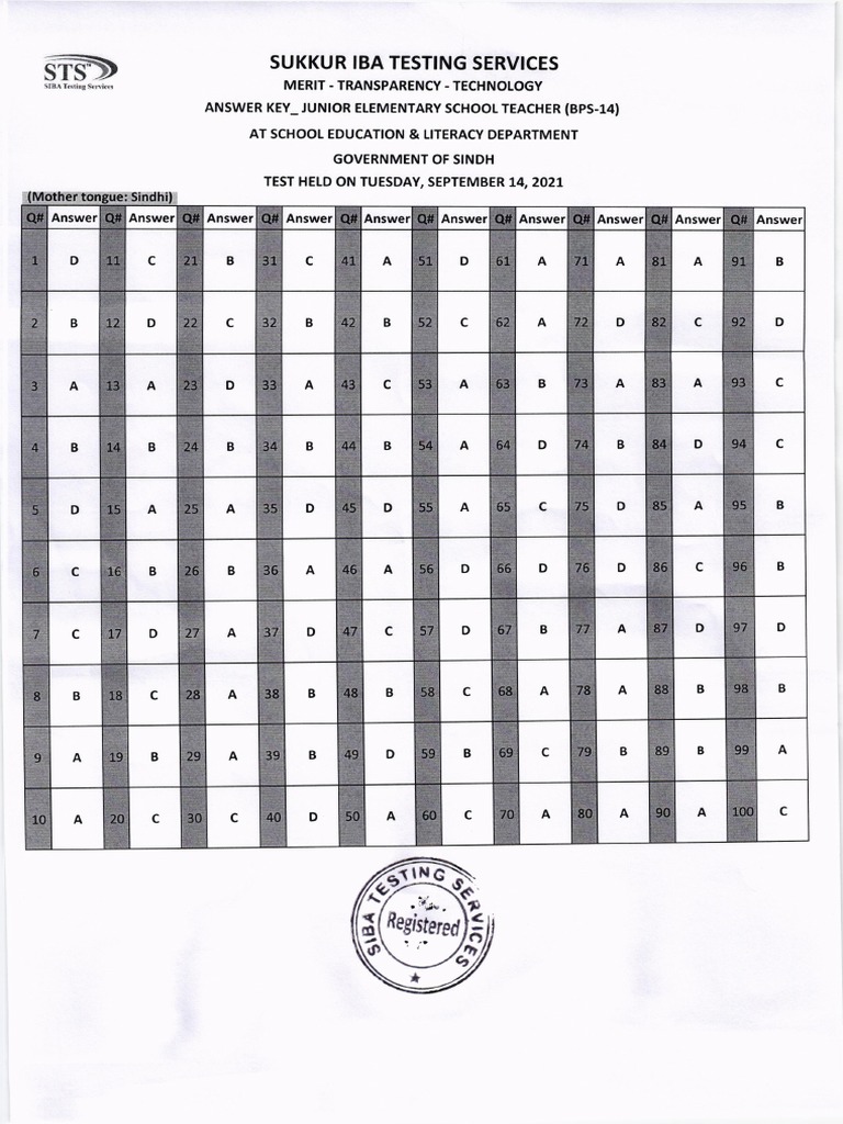 JEST Key With Paper 14-09-2021 | PDF | Primary Education | Schools