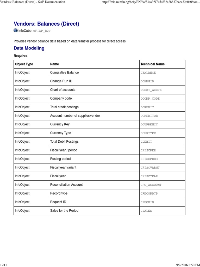 Vendors - Balances (Replicated) - SAP Documentation | PDF | Law