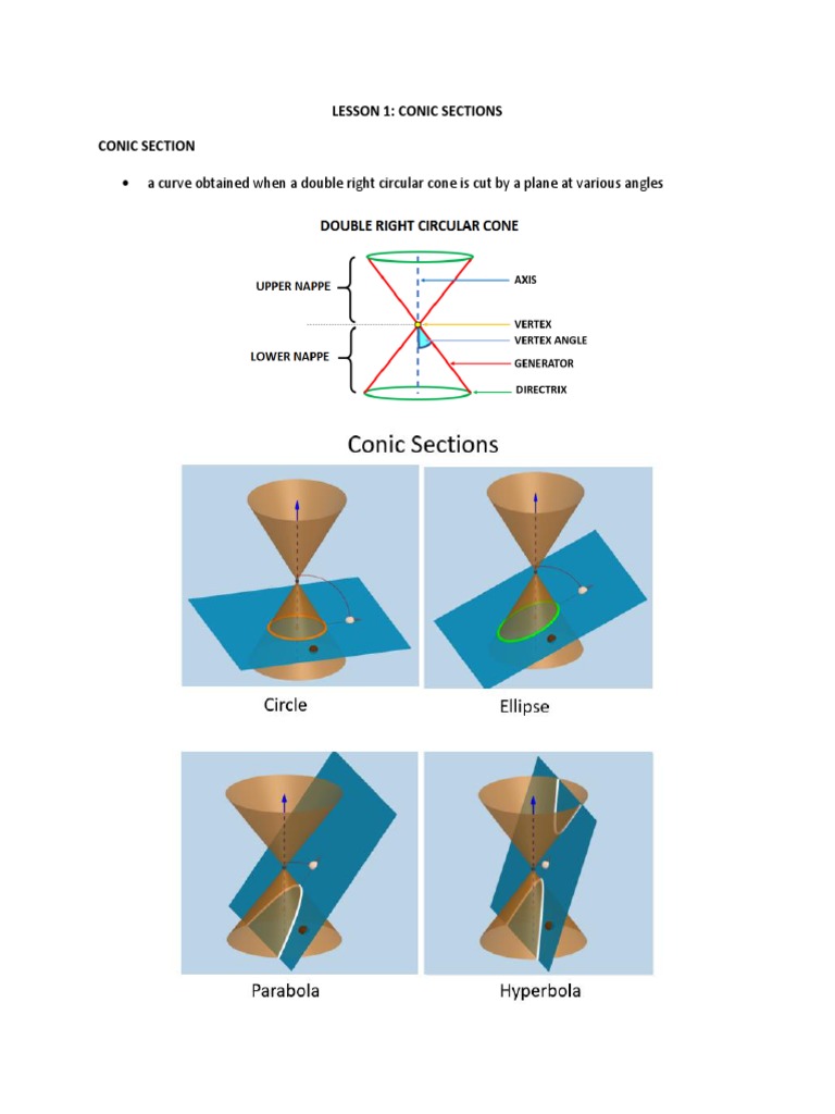 Lesson 1 Conic Sections | PDF | Ellipse | Euclidean Geometry