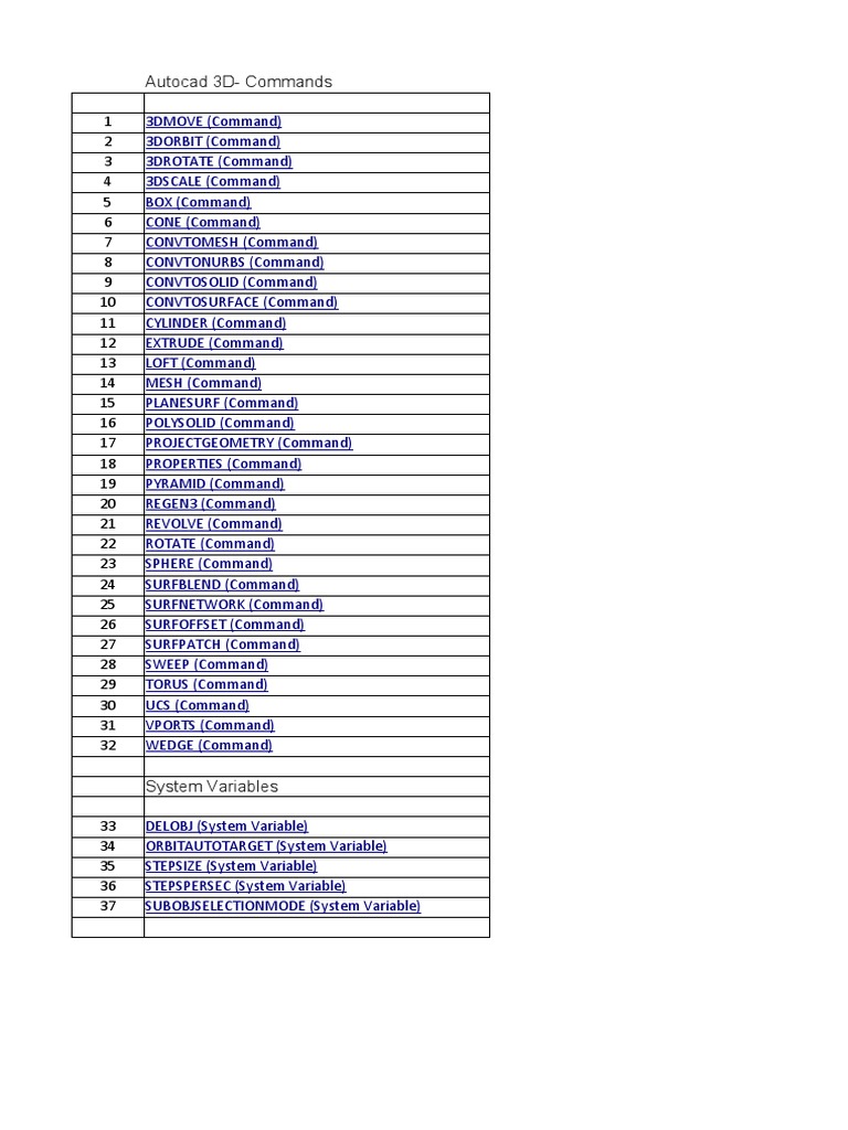 Autocad - 3D Commands | PDF