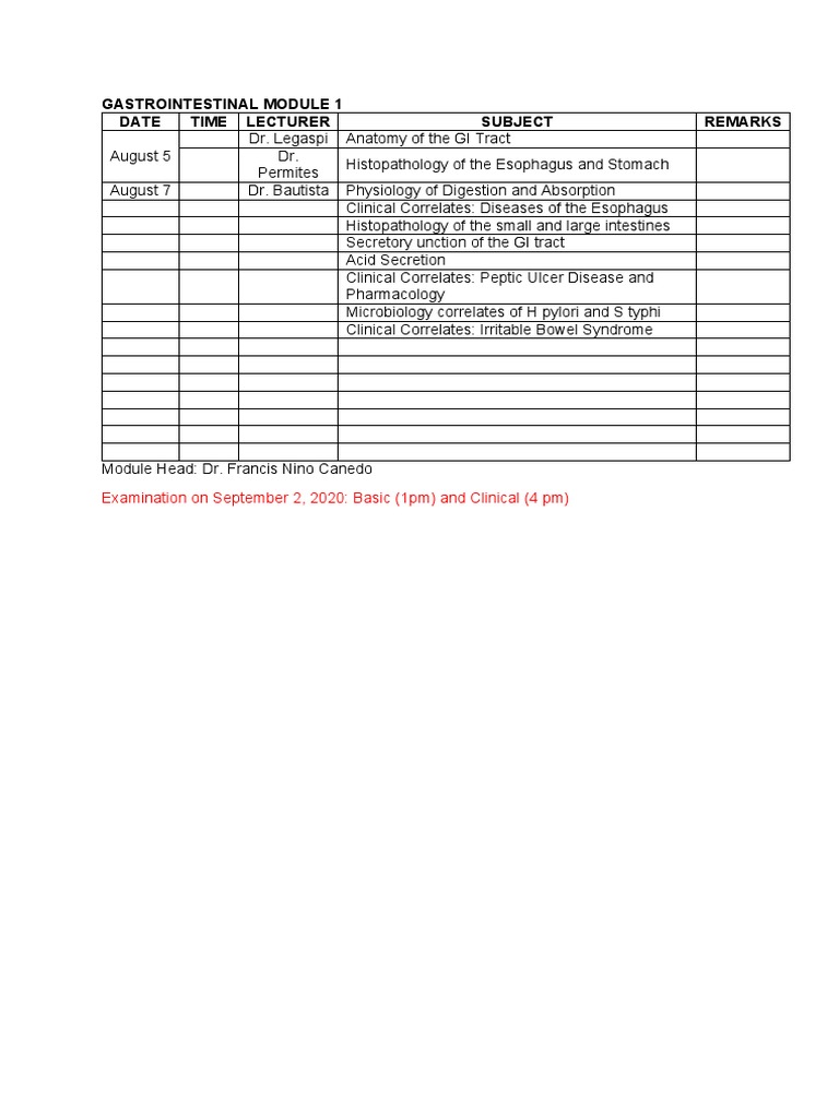 GI Module: Anatomy, Physiology, Pathology | PDF