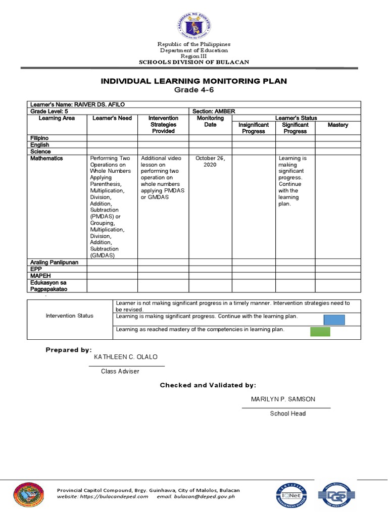 Individual Learning Monitoring Plan: Grade 4-6 | PDF | Communication ...