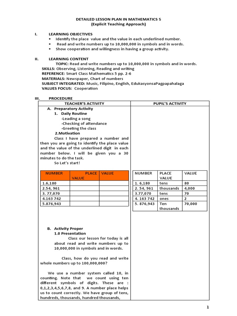 Detailed Lesson Plan in Mathematics 1 Ex-1 | PDF | Lesson Plan ...