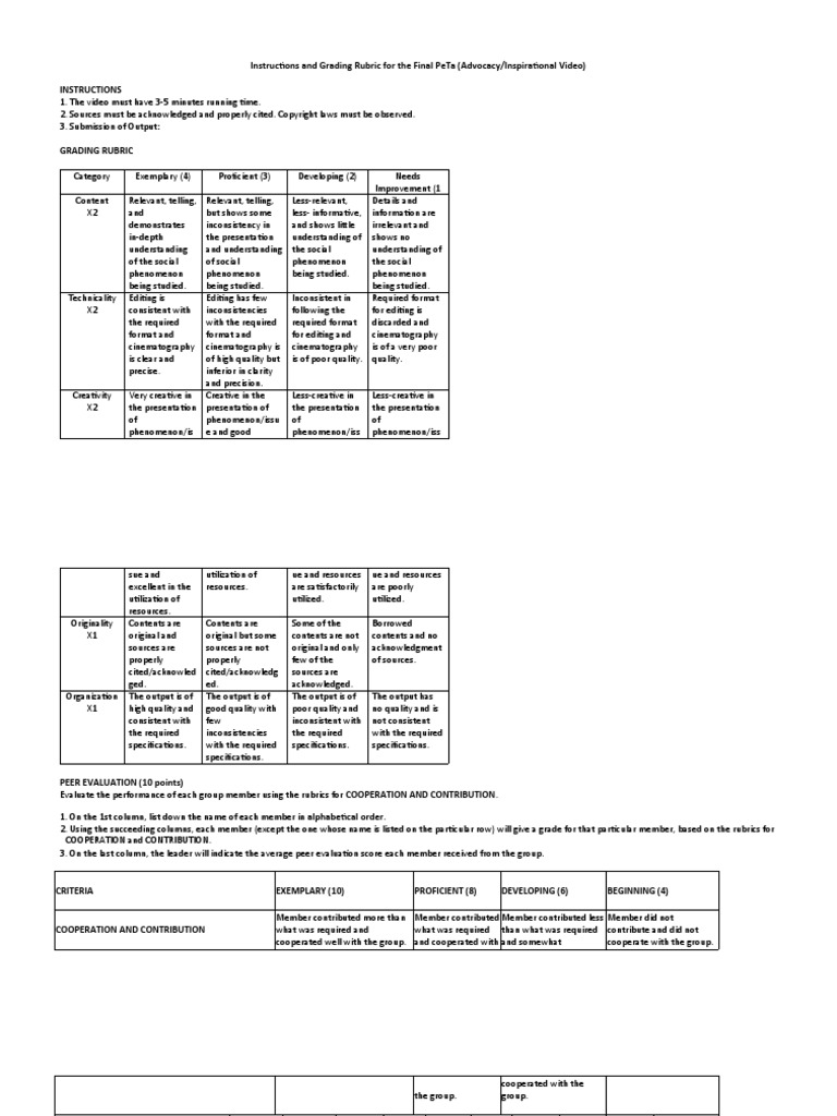 Instructions and Grading Rubric For The Final Peta (Advocacy ...