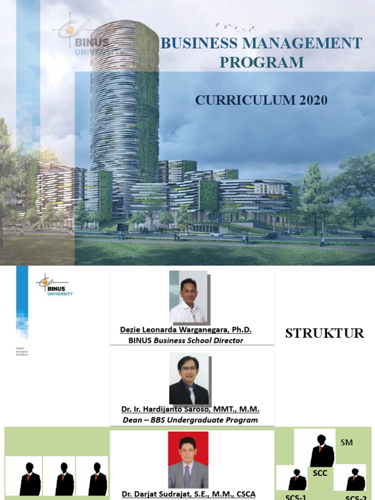 Business Management Program Curriculum 2020: Preparing Students for ...