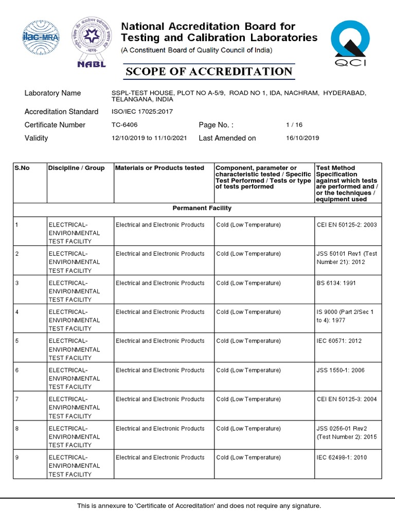 SSPL | PDF | International Electrotechnical Commission | Specification ...