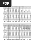 DIN 7715 Part 5 PDF | PDF | Engineering Tolerance | Scientific Observation