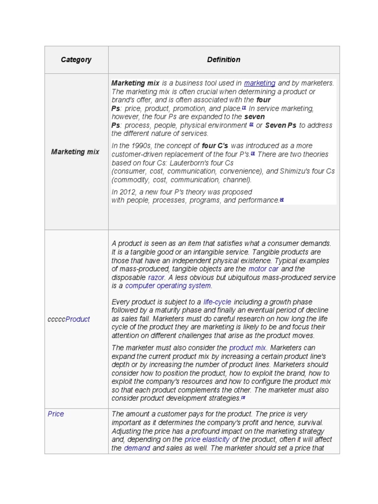 Marketing mix definition and components | PDF | Marketing | Pricing