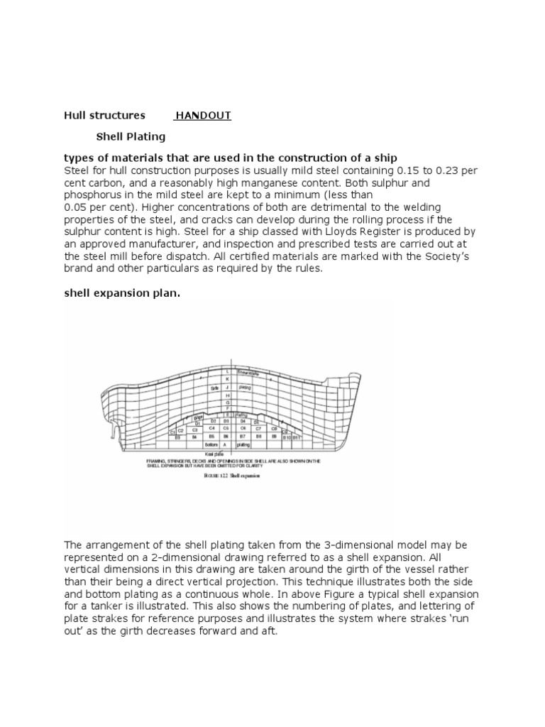 Hull Structure - Handout | PDF | Deck (Ship) | Ships